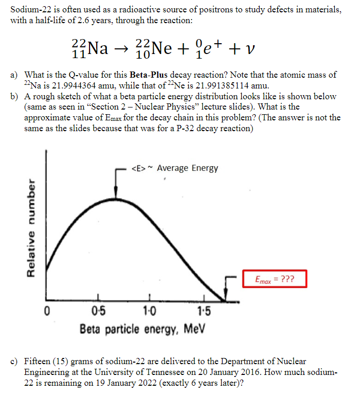 Solved Sodium-22 is often used as a radioactive source of | Chegg.com