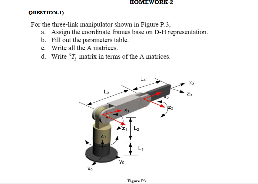 For the three-link manipulator shown in Figure P.3, | Chegg.com