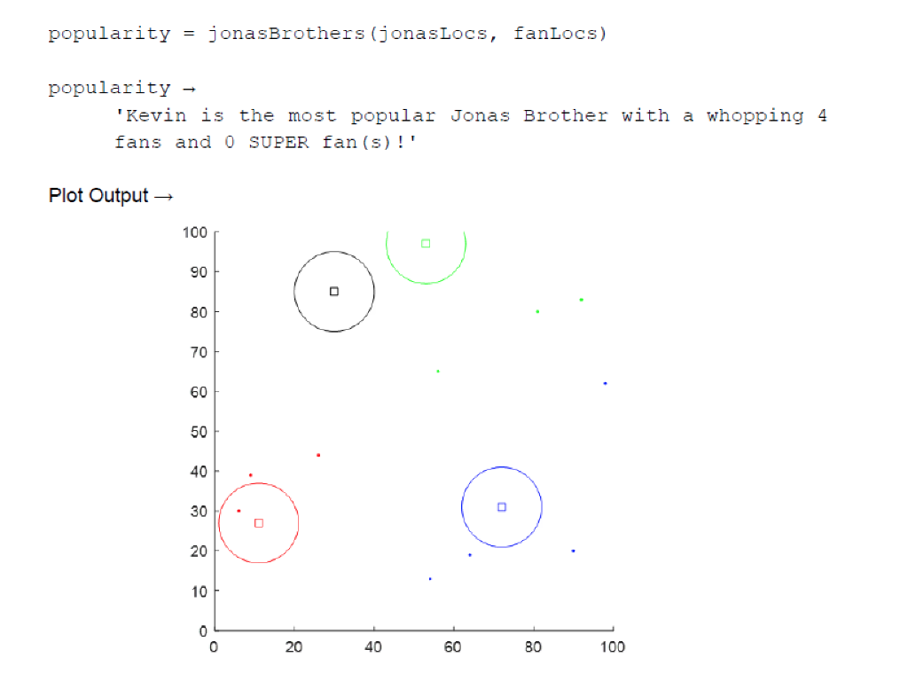 Function Name: jonasBrothers Inputs: 1. (struct) 1x1 | Chegg.com