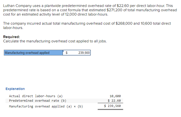 Solved Luthan Company uses a plantwide predetermined | Chegg.com