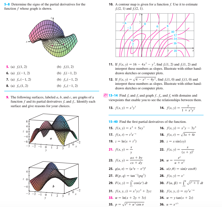 Solved 5-8 Determine the signs of the partial derivatives | Chegg.com