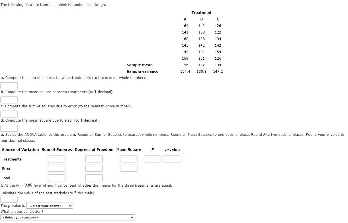Solved The following data are from a completely randomized | Chegg.com