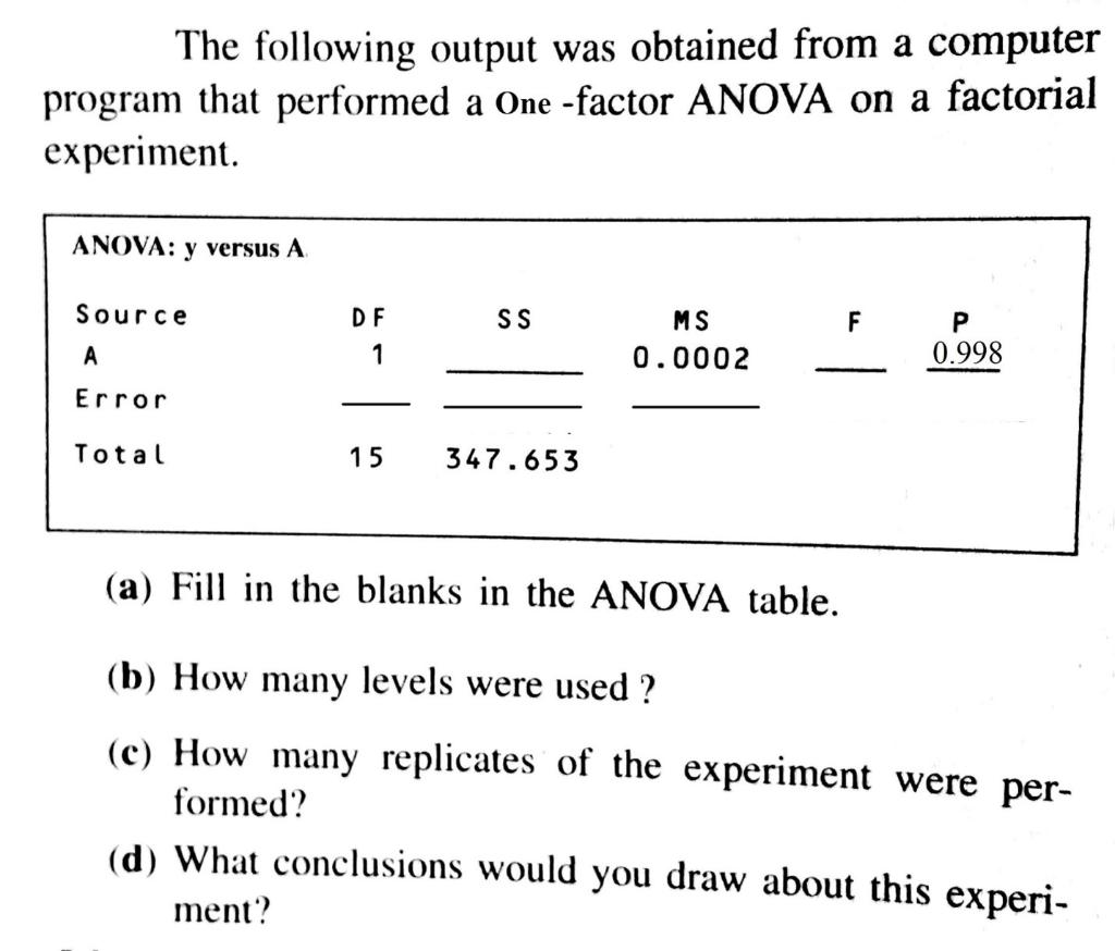 Solved The following output was obtained from a computer | Chegg.com
