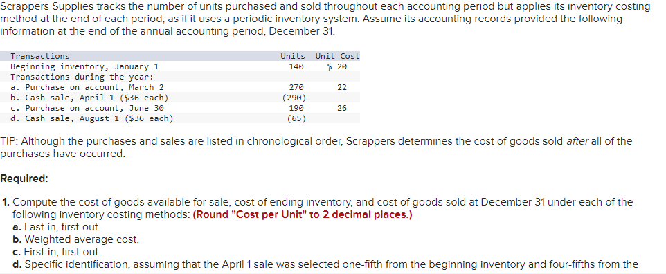 Solved Scrappers Supplies tracks the number of units | Chegg.com