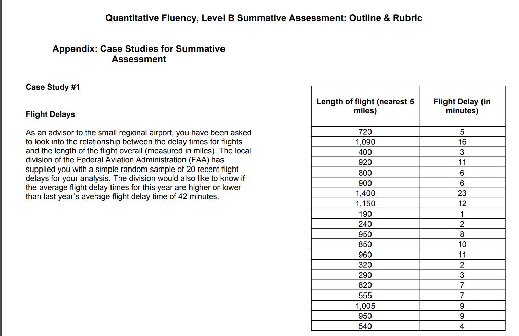 Quantitative Fluency, Level B Summative Assessment: | Chegg.com
