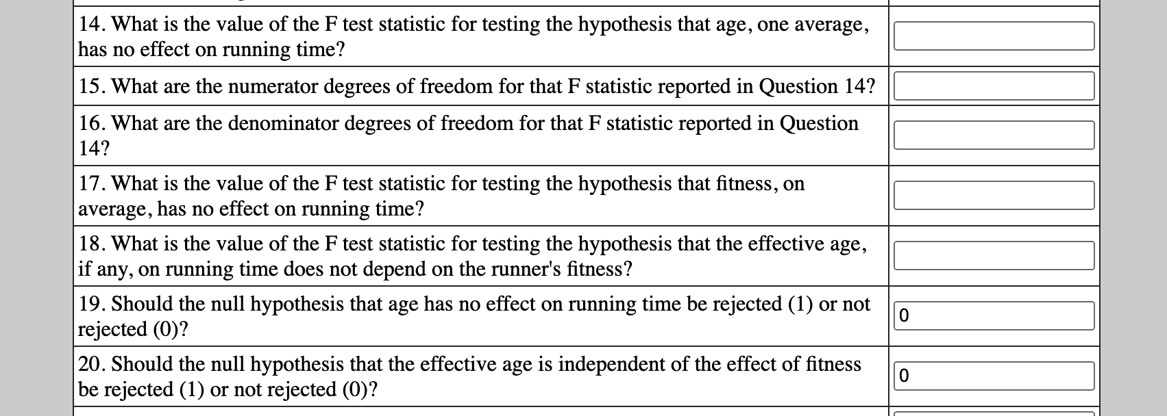 Solved 14. What is the value of the F test statistic for | Chegg.com