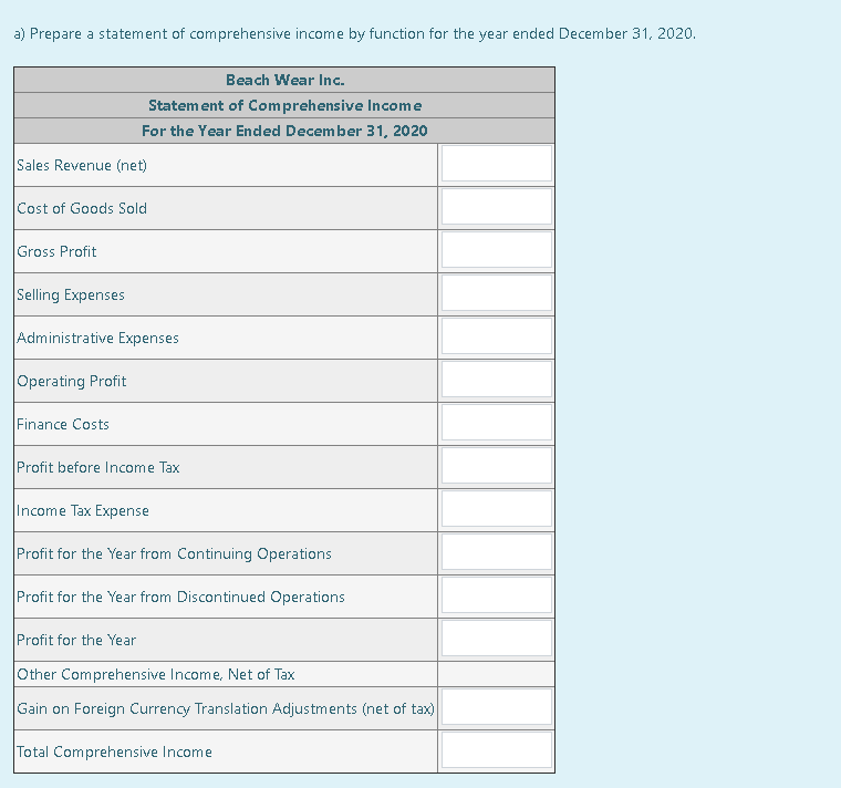 Solved a) Prepare a statement of comprehensive income by | Chegg.com