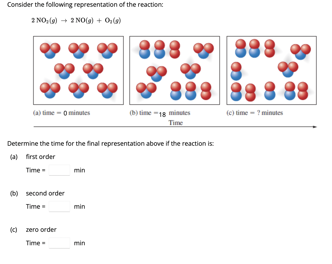 Solved Consider the following representation of the | Chegg.com