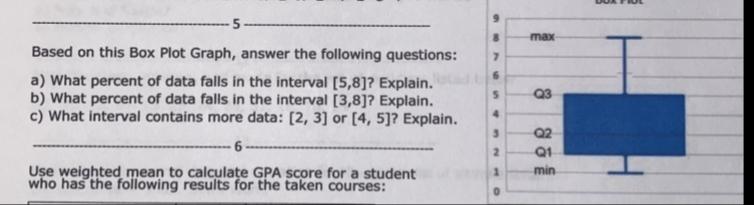 Solved 9 8 max Based on this Box Plot Graph, answer the | Chegg.com