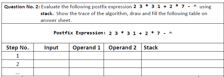 Solved * Question No. 2: Evaluate the following postfix | Chegg.com