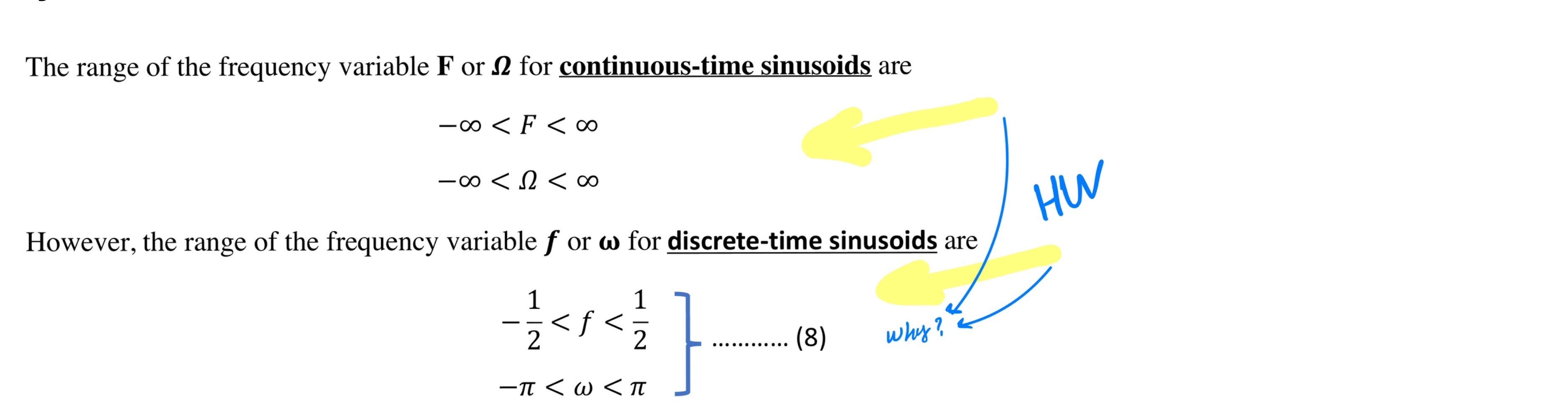 Solved The range of the frequency variable F or Ω for | Chegg.com