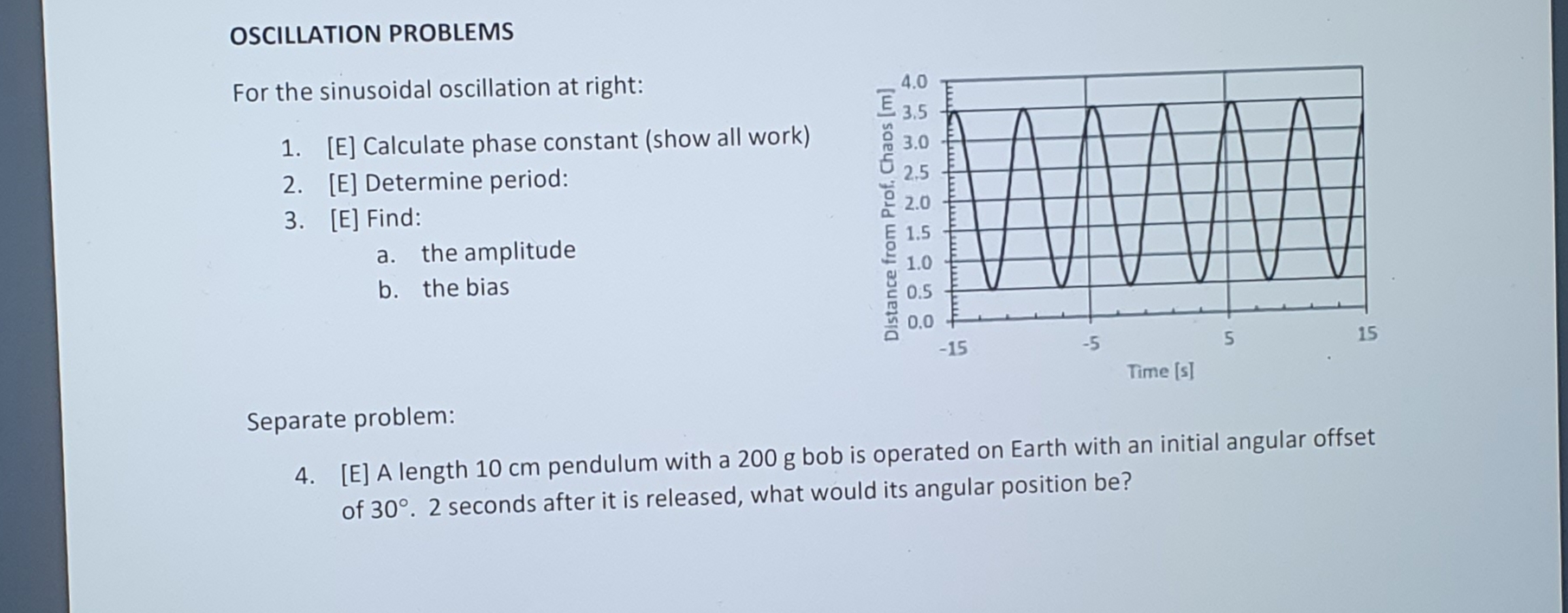 Solved OSCILLATION PROBLEMS For the sinusoidal oscillation | Chegg.com