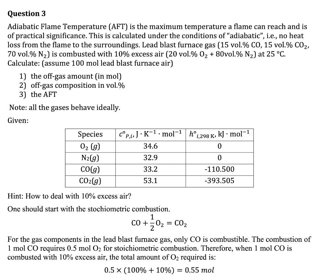 Solved Adiabatic Flame Temperature (AFT) is the maximum | Chegg.com