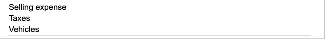Solved Financial statement account identification Mark each | Chegg.com
