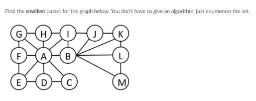 Solved Find the smallest cutset for the graph below. You | Chegg.com
