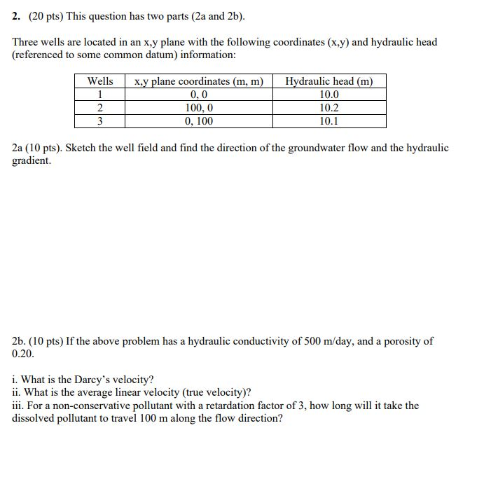 Solved 2. (20 pts) This question has two parts (2a and 2b). | Chegg.com