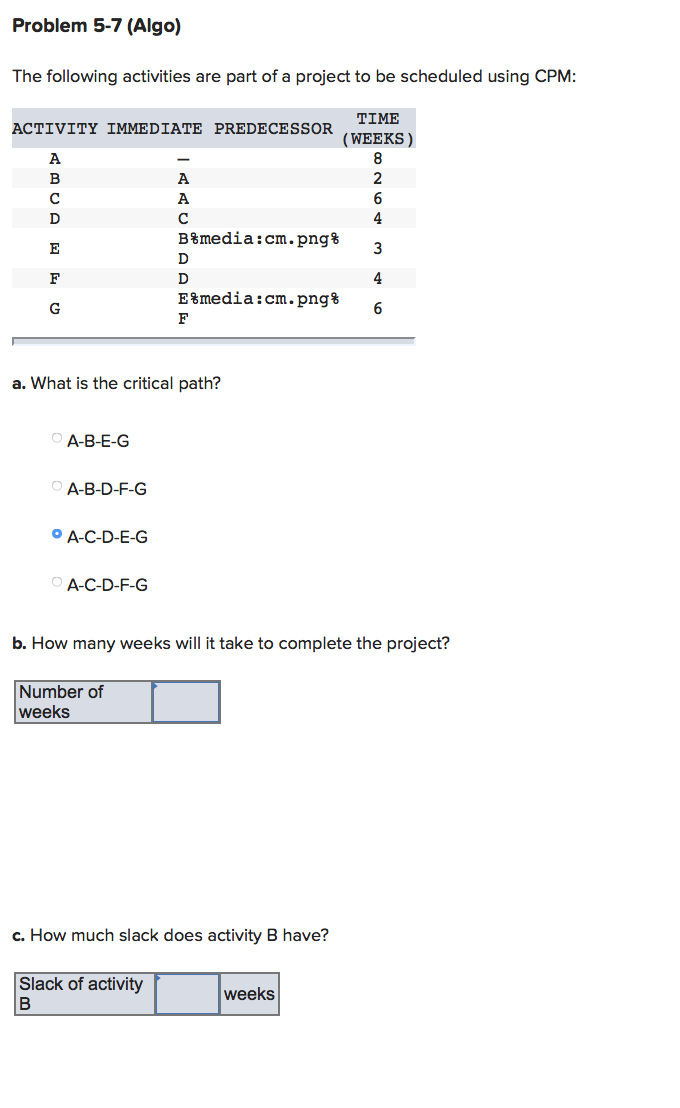 Solved Problem 5-7 (Algo) The following activities are part | Chegg.com