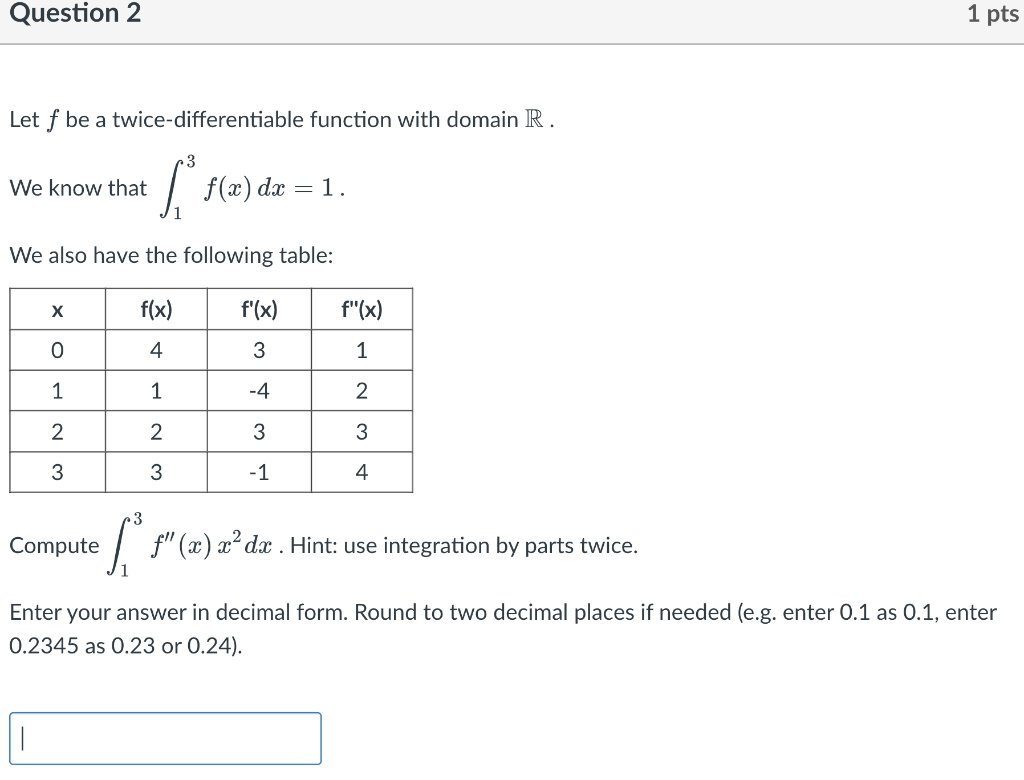 Solved Let F Be A Twice Differentiable Function With Domain