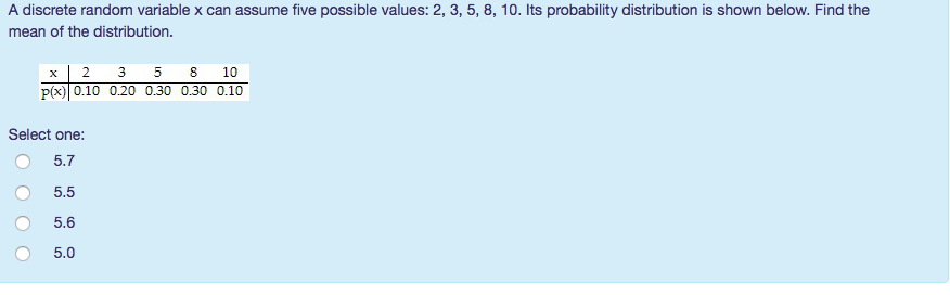 Solved A Discrete Random Variable X Can Assume Five Possible 4123