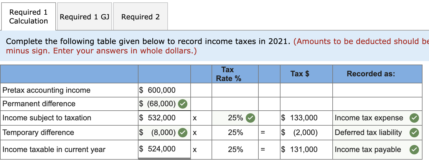 Solved How do you calculate the temporary difference in the | Chegg.com