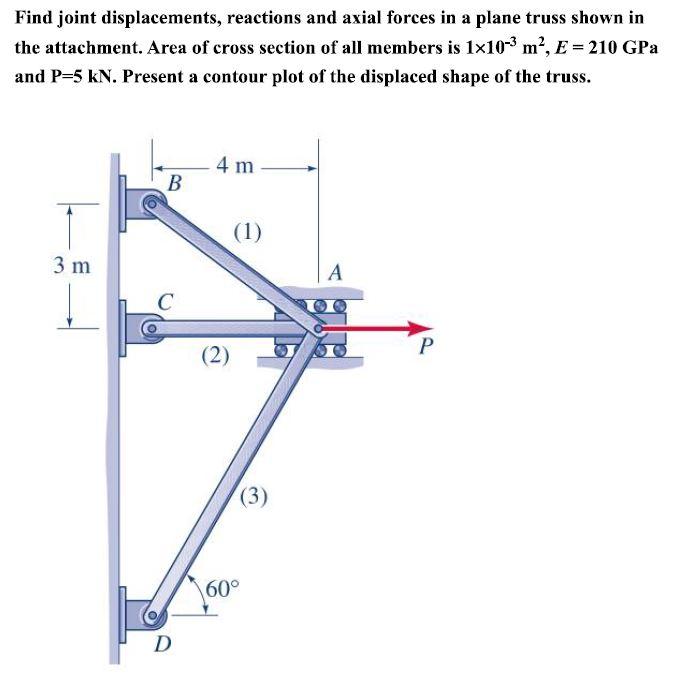 Solved Please solve this question in Ansys APDL Mechanical | Chegg.com
