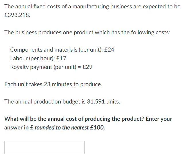 Solved The annual fixed costs of a manufacturing business | Chegg.com