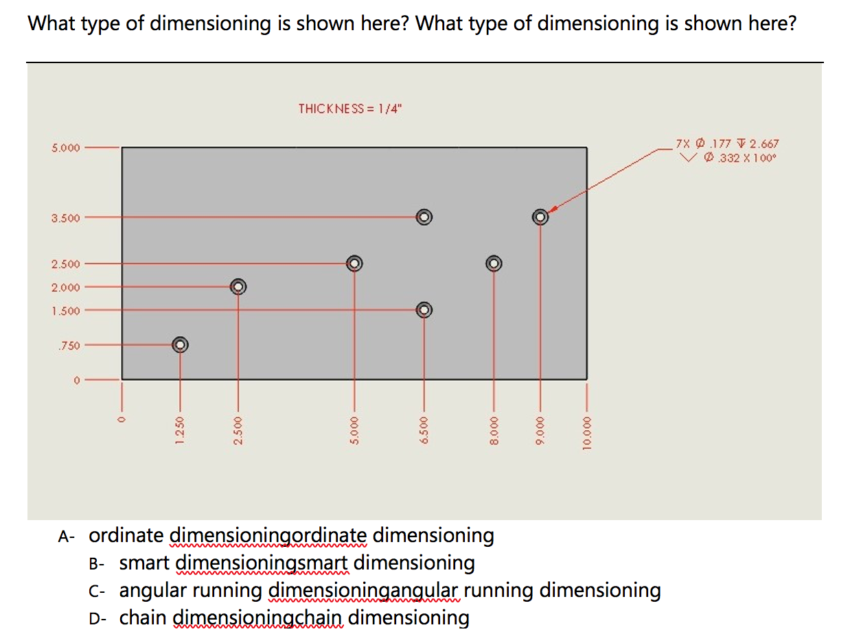 Solved What type of dimensioning is shown here? What type of | Chegg.com