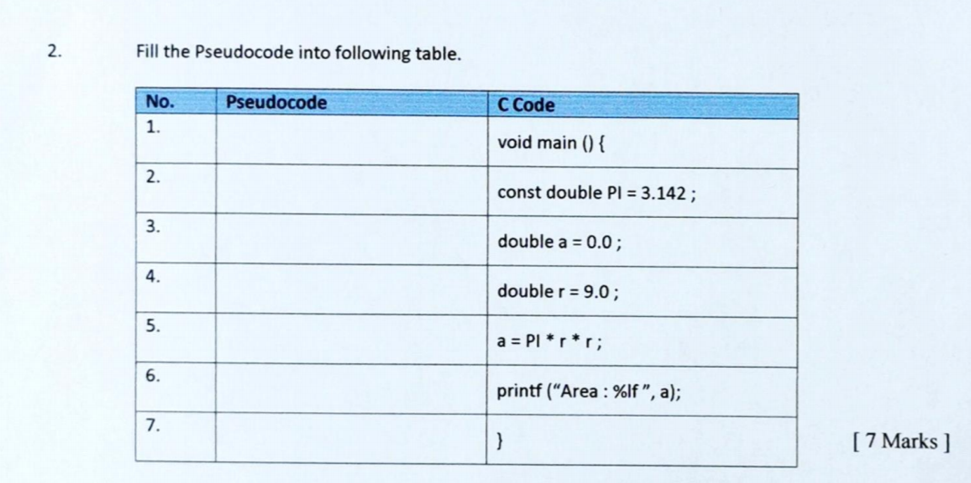 Solved 2. Fill the Pseudocode into following table. | Chegg.com