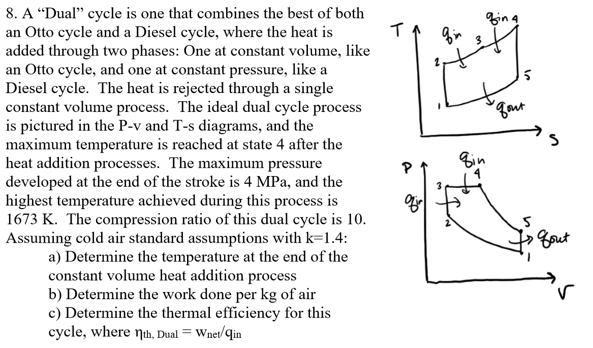 Solved TA as 8. A “Dual” cycle is one that combines the best | Chegg.com