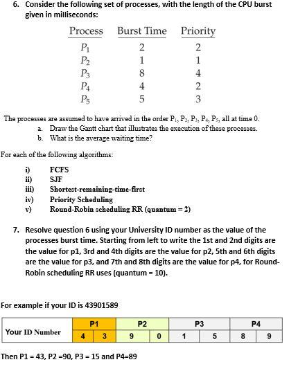 Solved NAN 6. Consider the following set of processes, with | Chegg.com