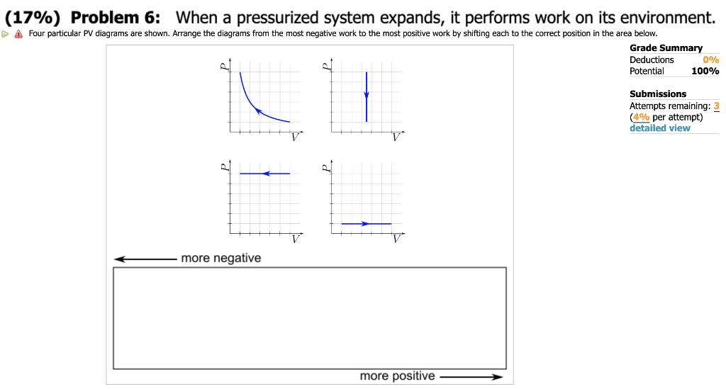 Solved (17\%) Problem 6: When a pressurized system expands, | Chegg.com
