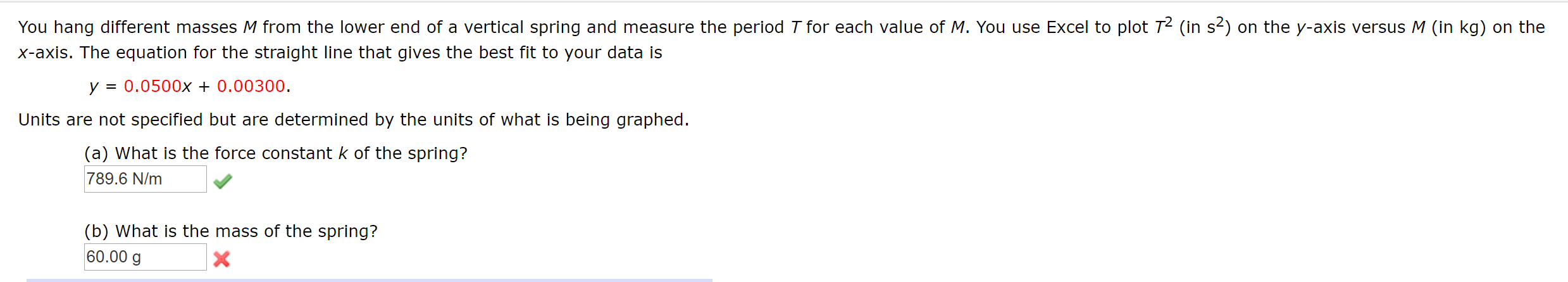 Solved You hang different masses M from the lower end of a | Chegg.com