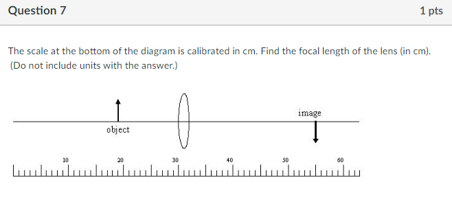 Solved The scale at the bottom of the diagram is calibrated | Chegg.com