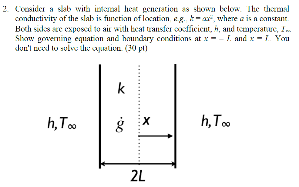Solved 2. Consider a slab with internal heat generation as | Chegg.com