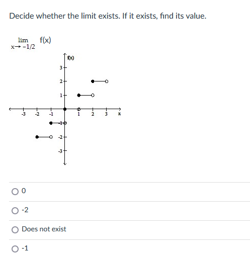Solved Decide whether the limit exists. If it exists, find | Chegg.com