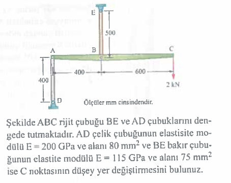Solved Şekilde ABC rijit çubuğu BE ve AD çubuklarını dengede | Chegg.com