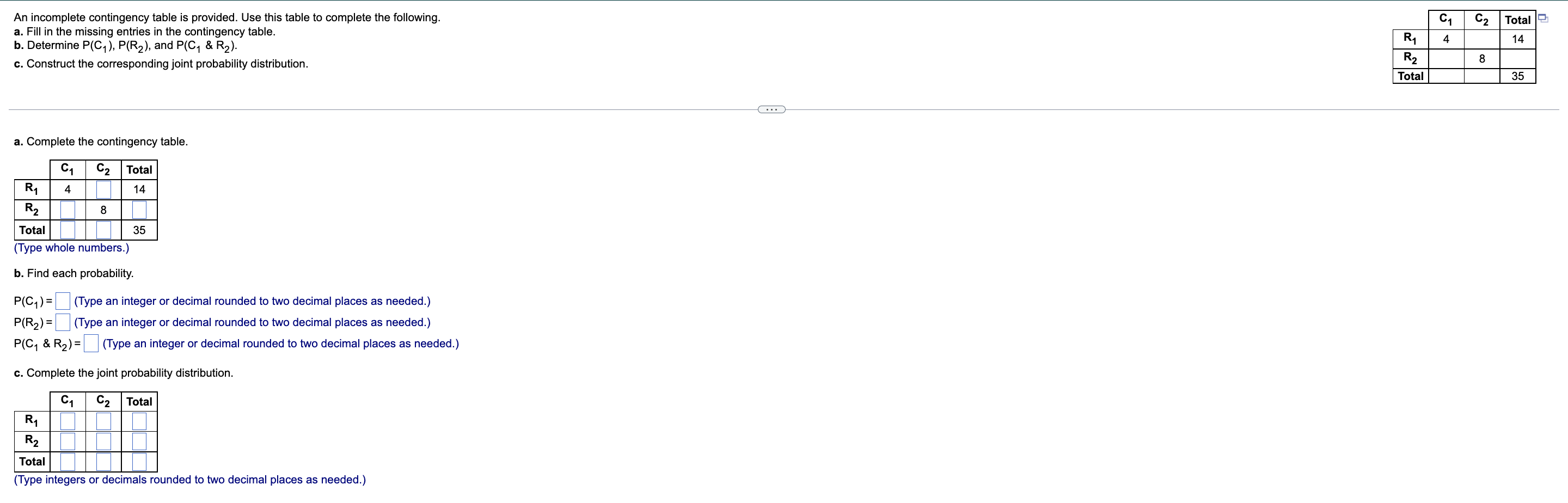 Solved An incomplete contingency table is provided. Use this | Chegg.com