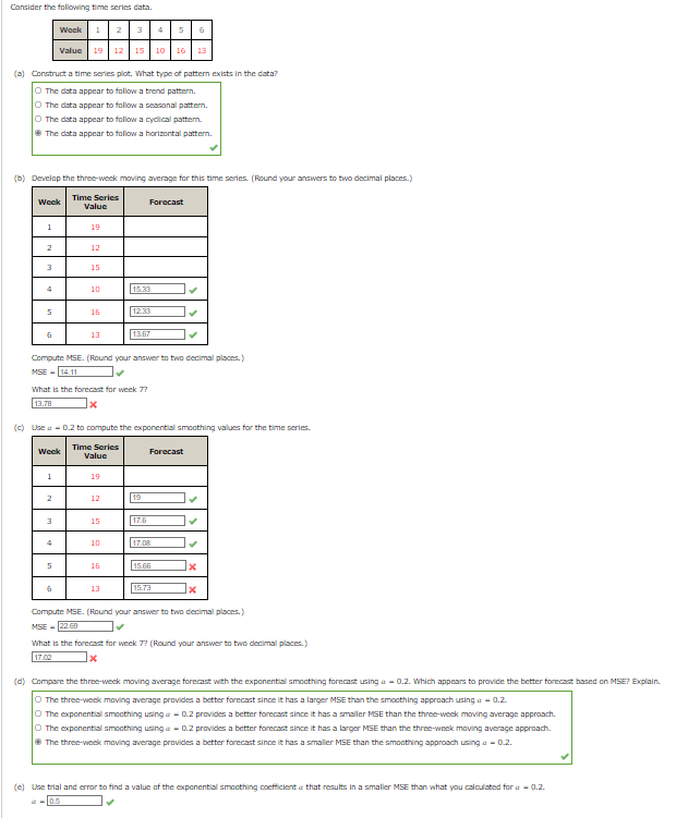 Solved Consider the following time series data. (3) | Chegg.com