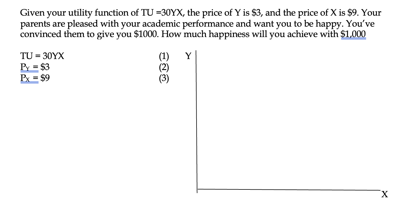Solved Given your utility function of TU=30YX, the price of | Chegg.com