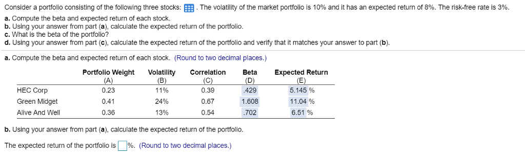 Solved Consider a portfolio consisting of the following | Chegg.com