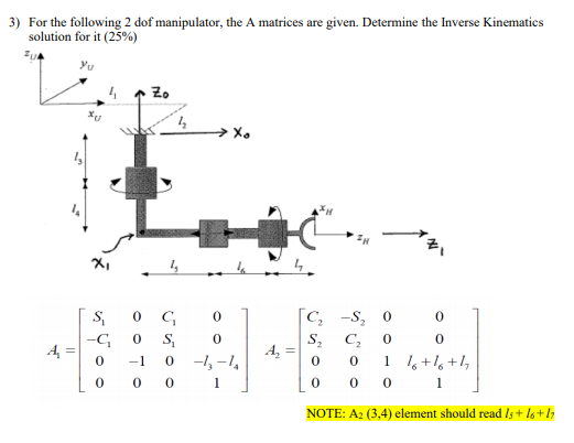 Solved 3) For the following 2 dof manipulator, the A | Chegg.com