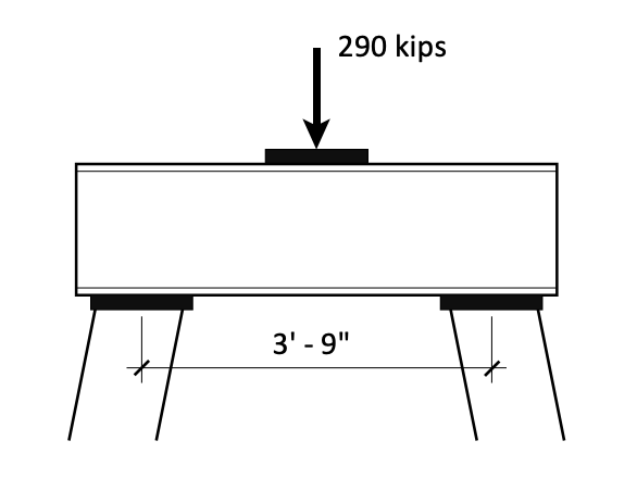 Solved : A W10x68 (A992) is used as a cap between two piles | Chegg.com