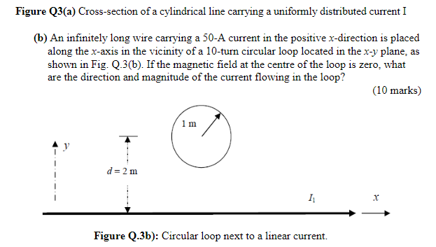 Solved Figure Q3(a) Cross-section of a cylindrical line | Chegg.com