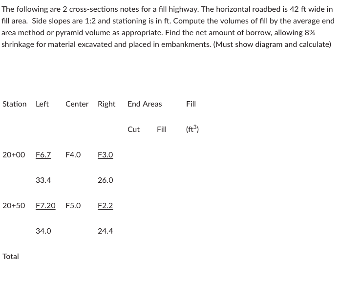 Solved The following are 2 cross-sections notes for a fill | Chegg.com