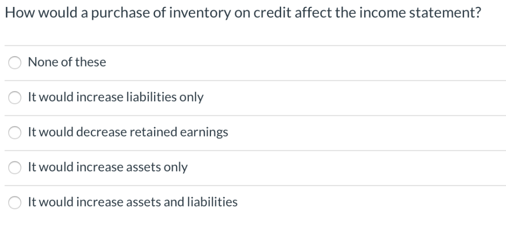 Solved How would a purchase of inventory on credit affect | Chegg.com