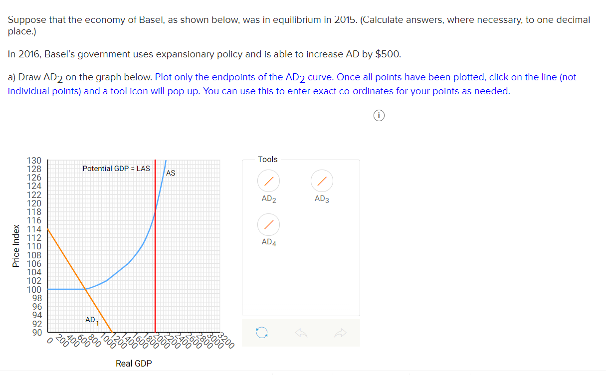 Solved Suppose that the economy of Basel, as shown below, | Chegg.com