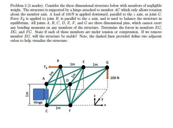Solved Problem 2 (5 marks): Consider the three dimensional | Chegg.com
