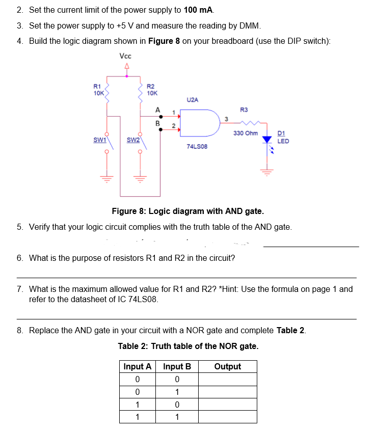 Solved Complete the truth table of a 2-input AND gate (Table | Chegg.com