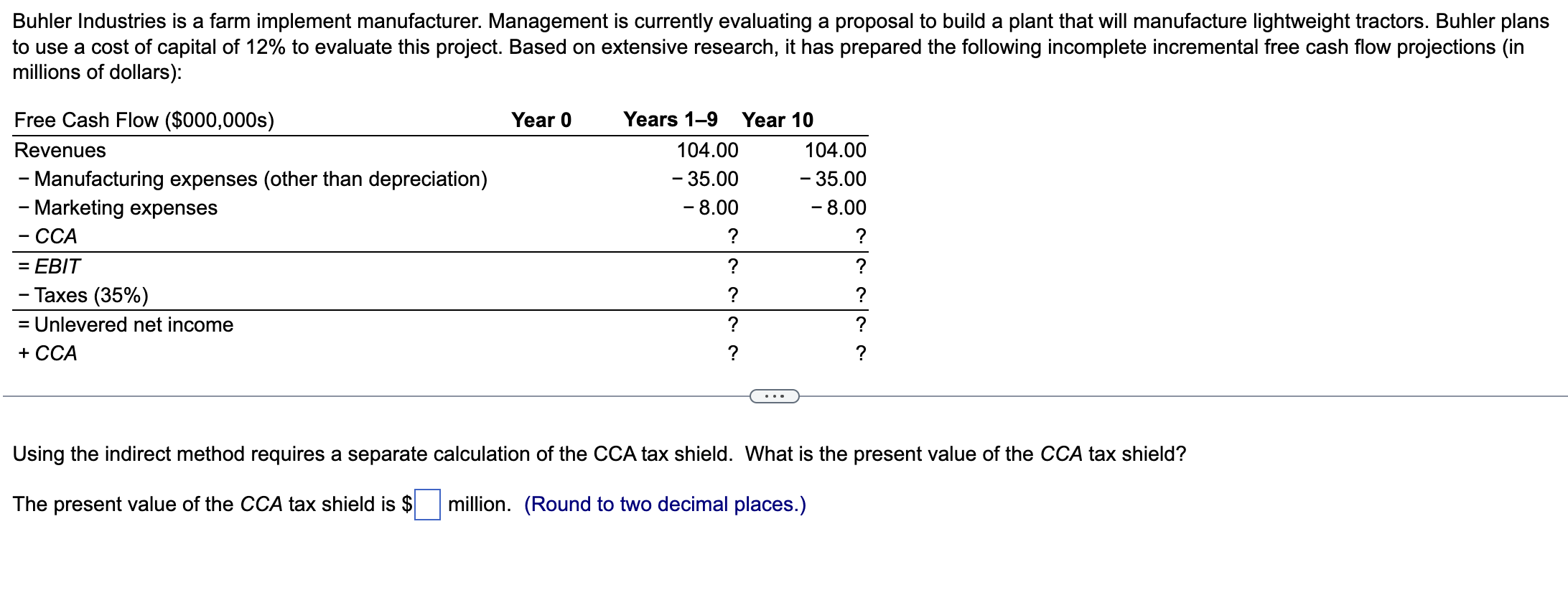 Solved Buhler Industries is a farm implement manufacturer. | Chegg.com