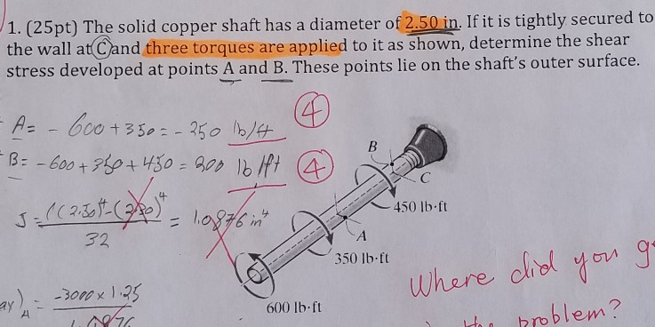 Solved 1. (25pt) The solid copper shaft has a diameter of | Chegg.com